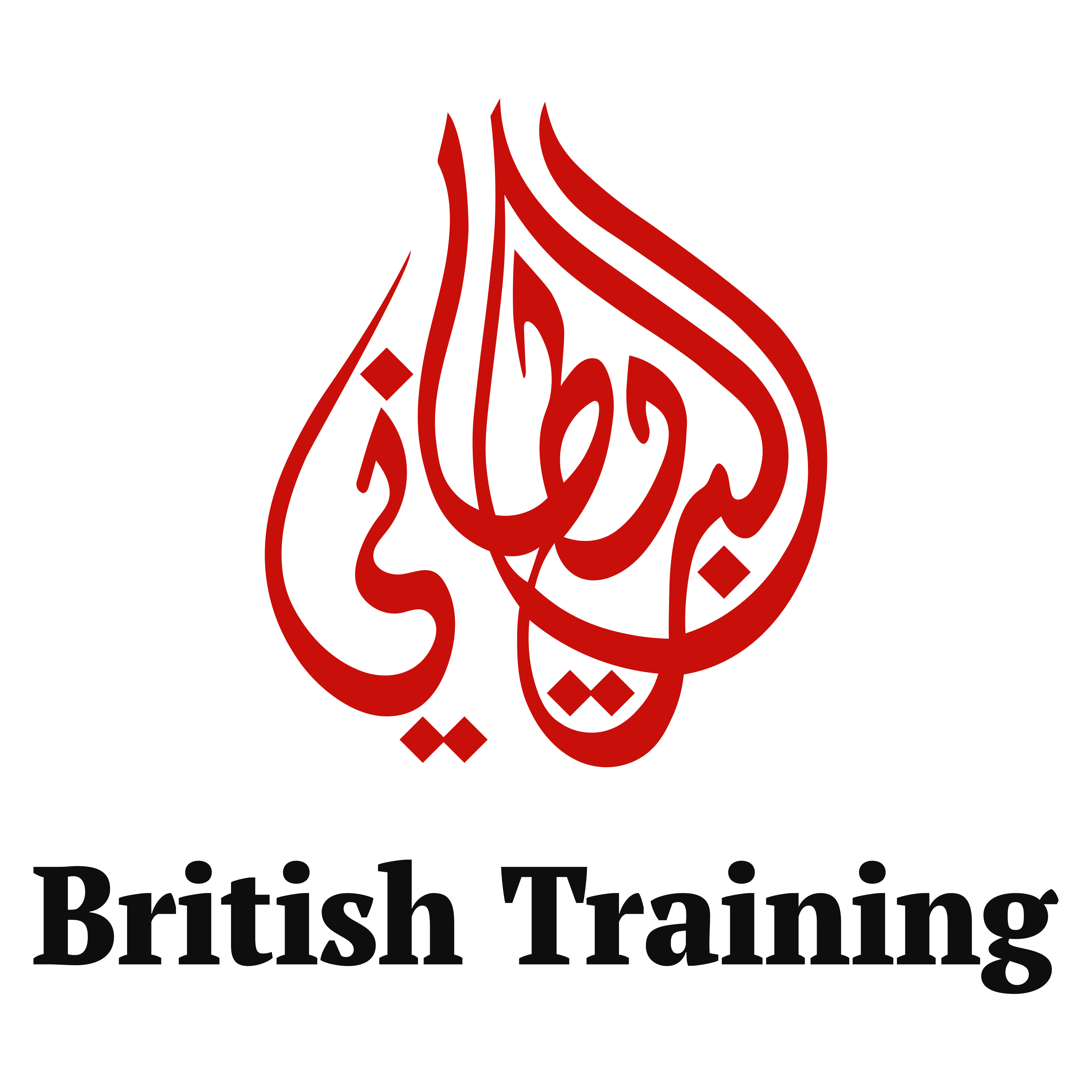 All Training Courses - British Training